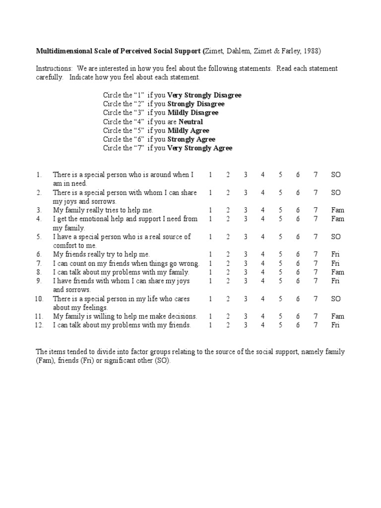 MSPS: Perceived Social Support Scale | PDF