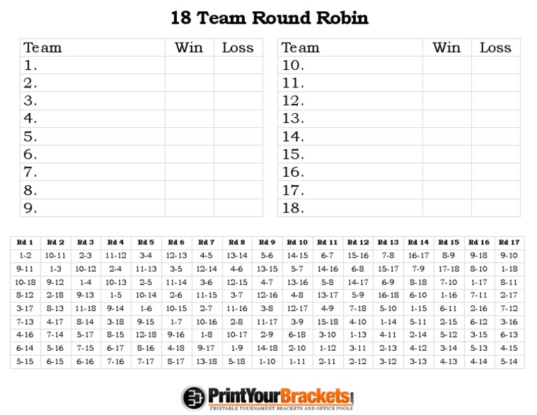 18 Team Round Robin Schedule | PDF | Cooking, Food & Wine | Technology ...