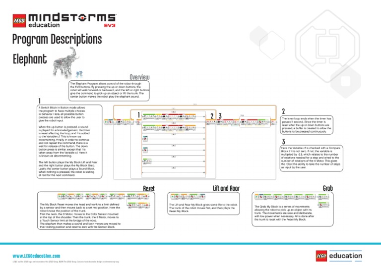 LEGO Mindstroms EV3 Elephant Program Description | PDF
