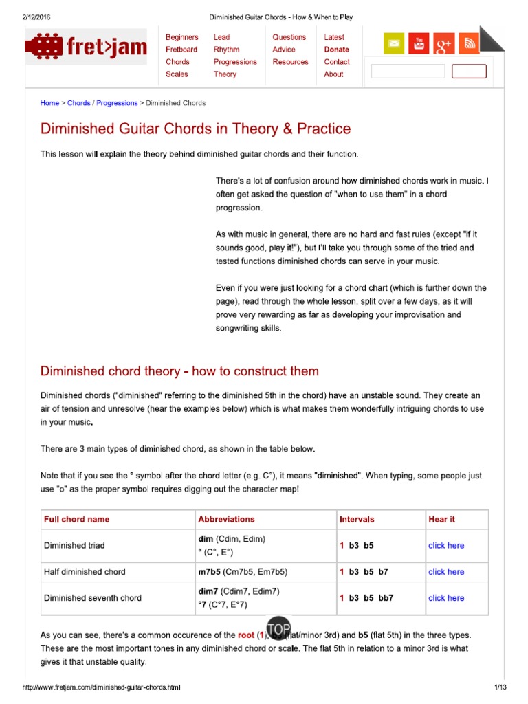 Diminished Guitar Chords - How & When To Play PDF | PDF