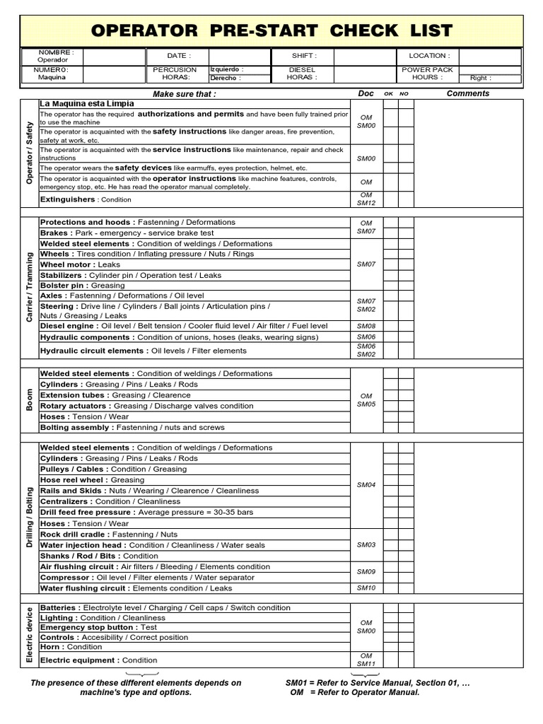 S01 General Pre-Start Check List | PDF | Leak | Screw