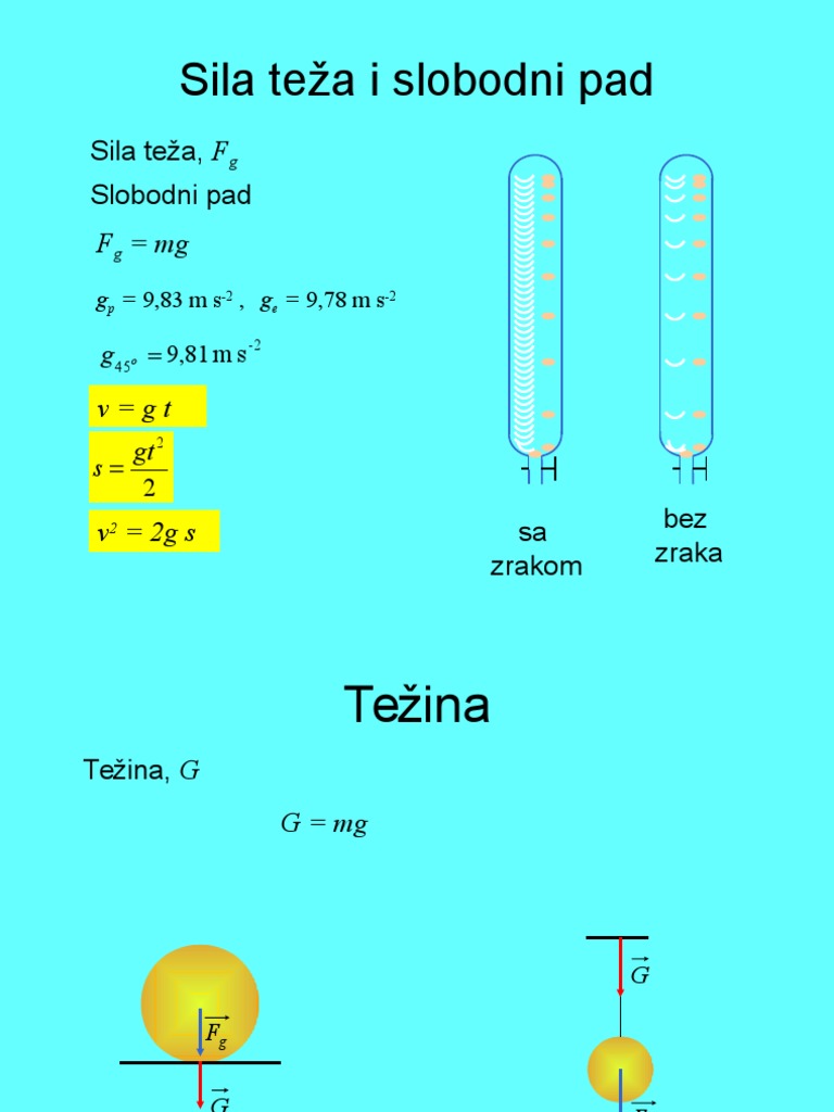 11 Sila Teza I Slobodni Pad | PDF