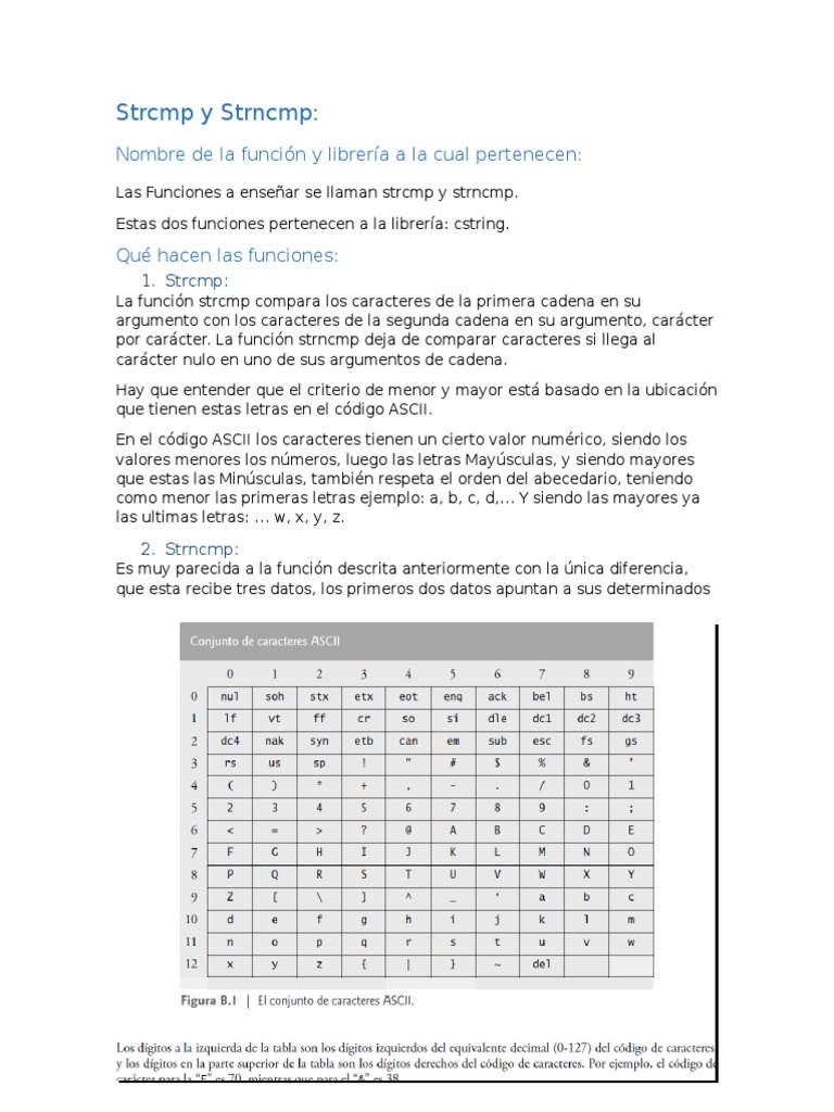 STRCMP y STRNCMP | PDF | Cadena (informática) | Ascii