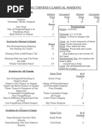 American Mah Jongg Cheat Sheet | PDF