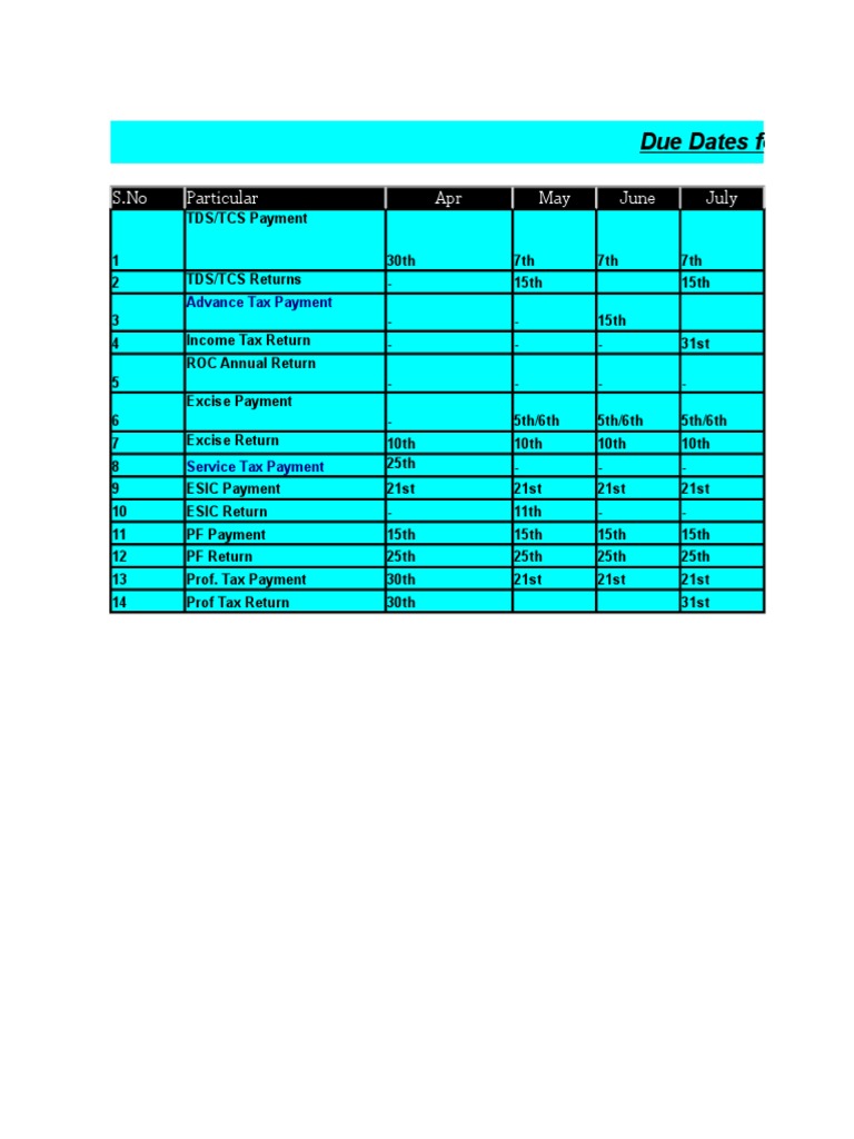 Tax Payment Due Dates Overview | PDF | Technology & Engineering