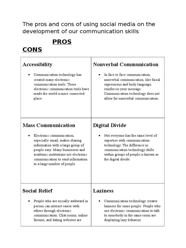 Pros and Cons on Our Communication Skills# (1) | Telecommunication ...