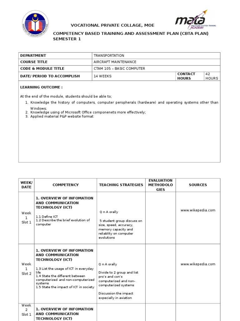 CBTA PLAN Aviation | PDF | Educational Technology | Computer Data Storage