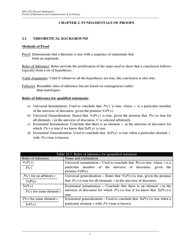 Lecture 02 Fundamentals of Proof | PDF | Argument | Inference