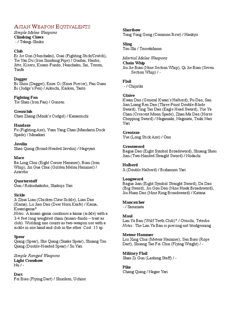 Asian Weaponry and Equivalents Guide | PDF | Home & Garden | History