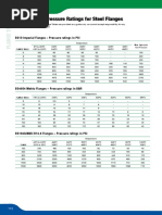 Flexitallic CGI Torque Chart Spiral Wound Gaskets | PDF | Secondary ...