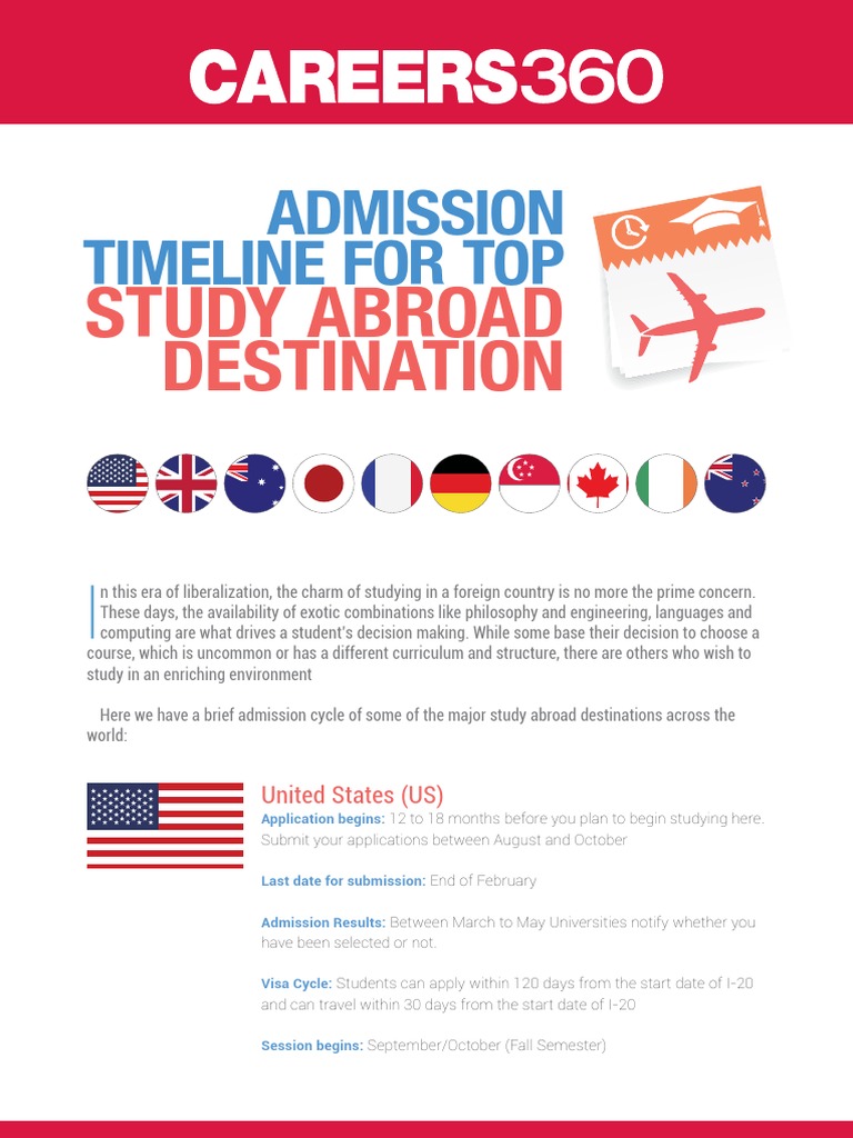 Study Abroad Admission Timeline | PDF | University And College ...