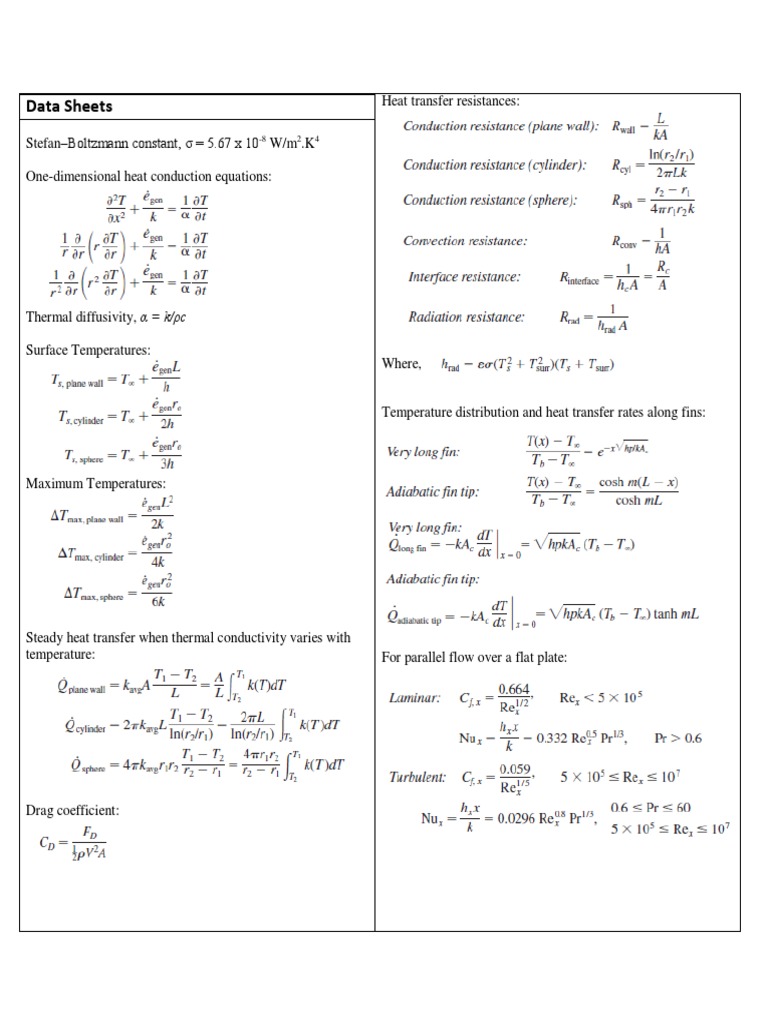 Heat and Mass Transfer Data Sheet | PDF | Heat Transfer | Fluid Dynamics