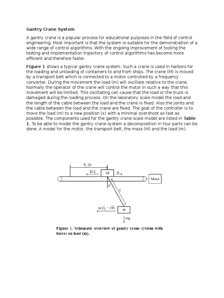 Gantry Crane System | PDF | Fuzzy Logic | Mathematical Optimization