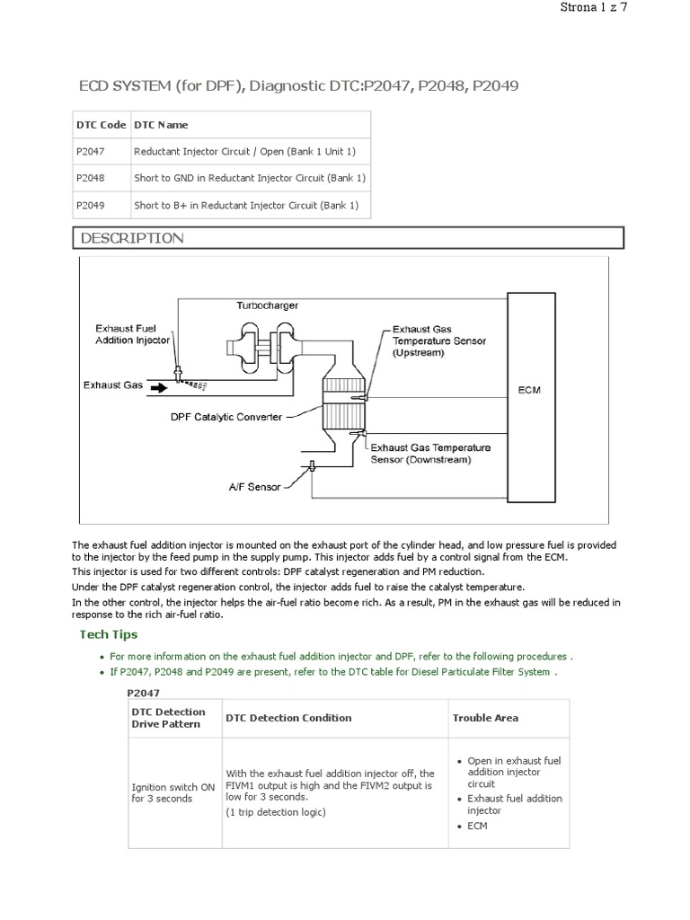 Toyota d4d p2047 p2048 p2049 | PDF