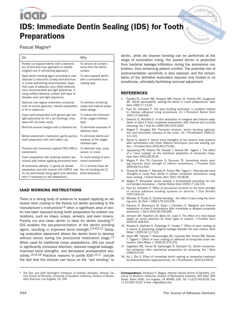 IDS Magne | PDF | Dental Composite | Dentistry Branches
