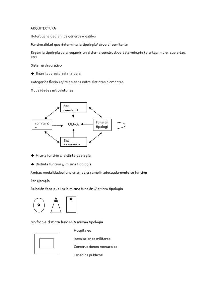 Perlas Isabelinas en Arquitectura Gótica | PDF | Arquitectura gótica ...