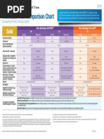 Optimum OTC Benefits Catalog 2023 | PDF | Over The Counter Drug ...