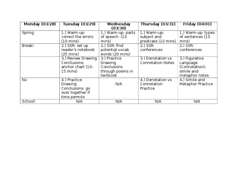 S 2 W 13 Lessonplans | PDF | Syntax | Language Mechanics