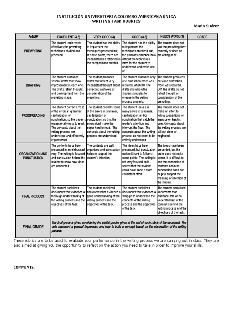 Writing Tasks Rubrics - Enhanced | PDF | Rubric (Academic) | Behavior ...