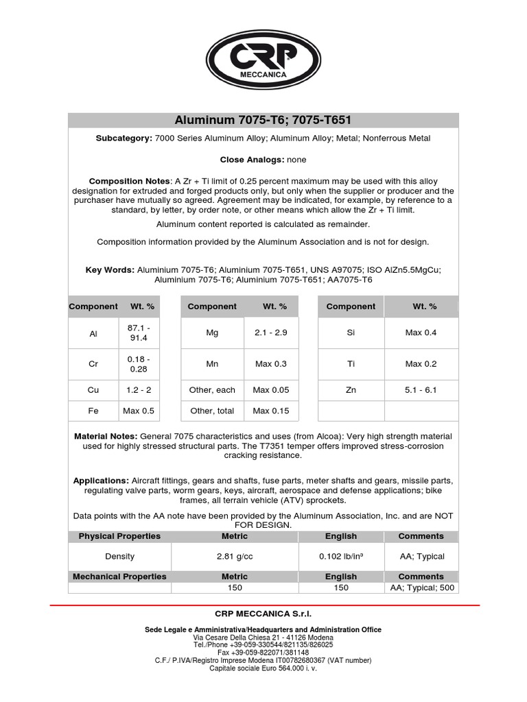 aluminium-7075-t6-7075-t651 | Aluminium | Strength Of Materials