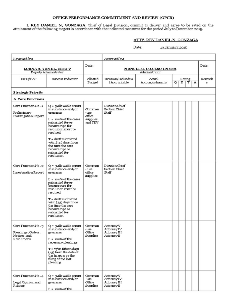 Blank Opcr | PDF | Virtue | Government