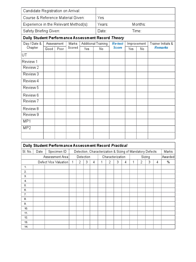 Daily Student Performance Assessment Record Theory: Re-Test Score ...