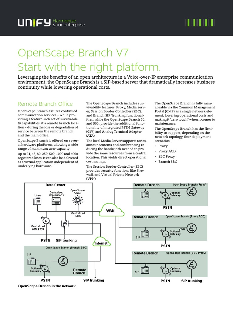 OpenScape Branch | PDF | Session Initiation Protocol | Internet Standards