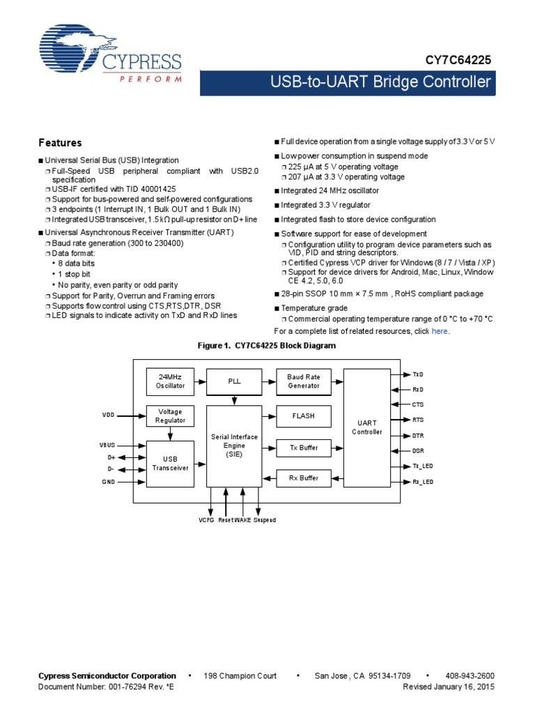 CY7C64225 USB To UART Bridge Controller Datasheet | PDF | Usb | Flash ...