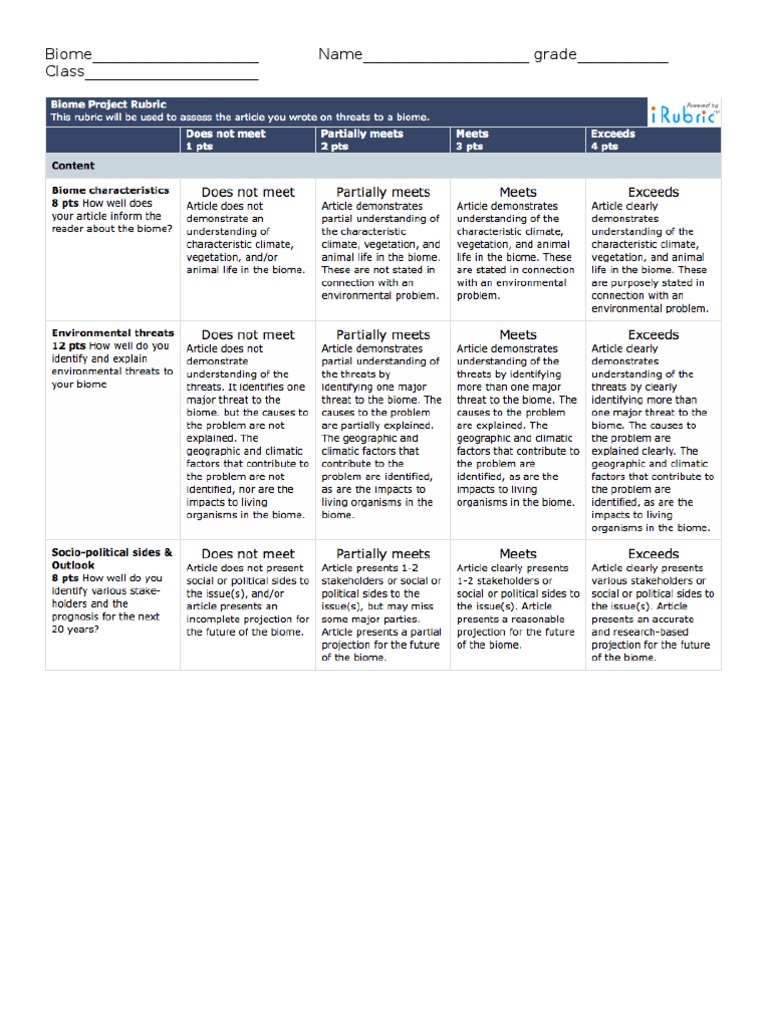 Biome Rubric | PDF