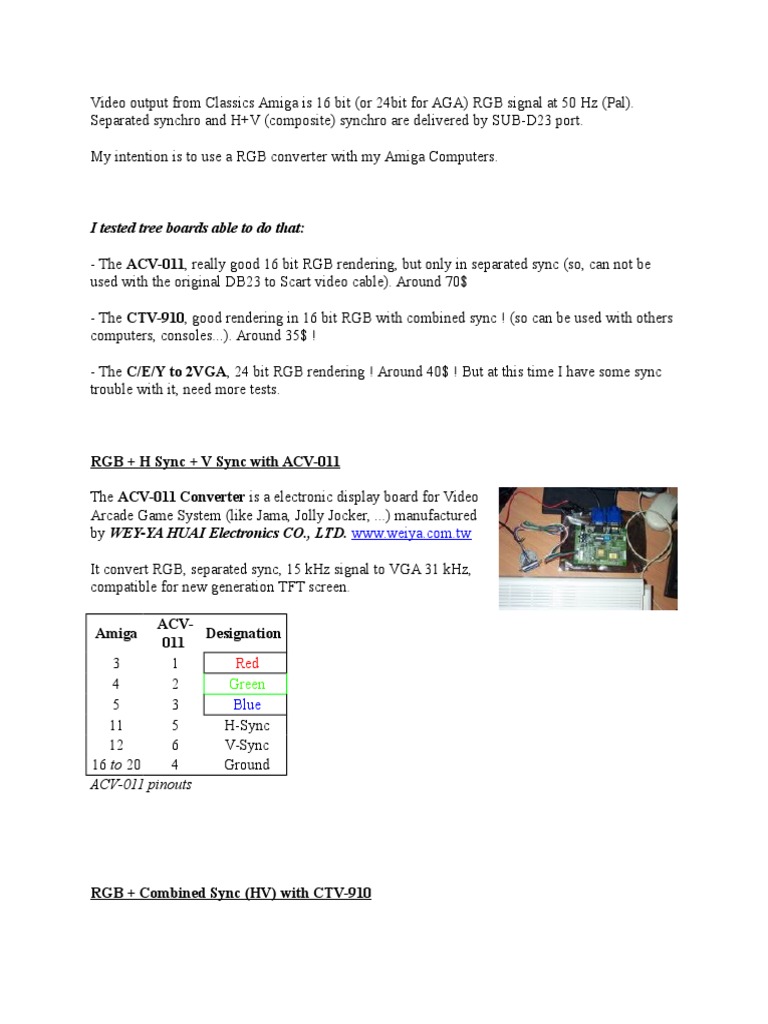 Amiga RGB Converter Guide | PDF