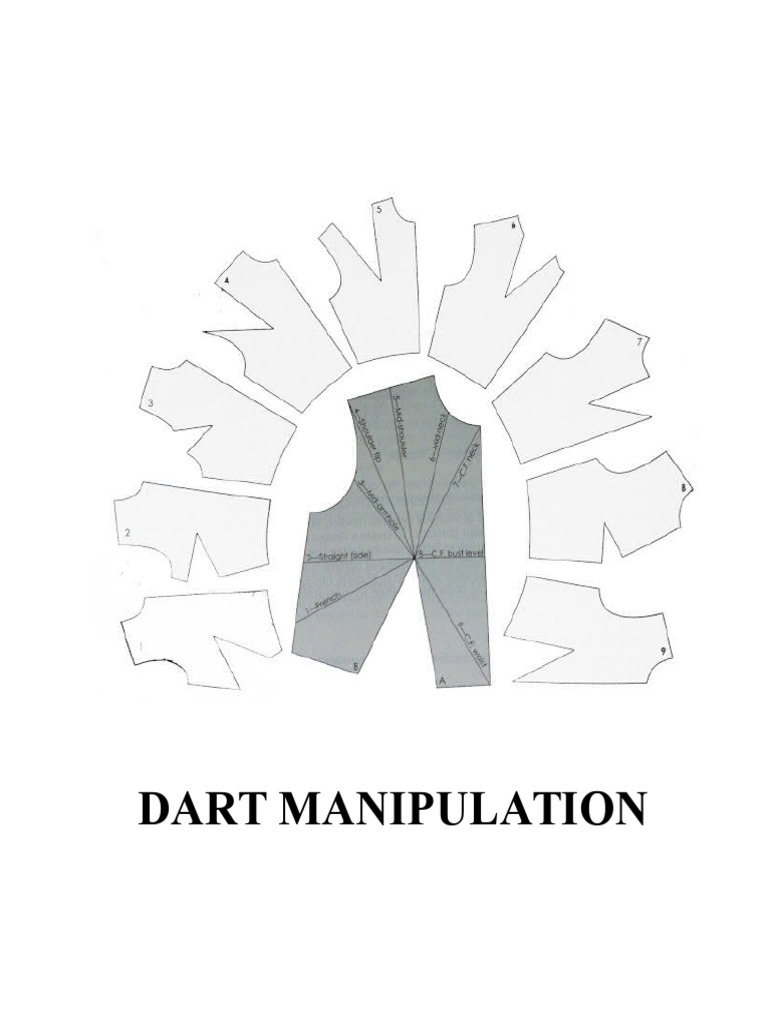 Techniques for Manipulating Darts Through Slashing, Pivoting, Combining ...
