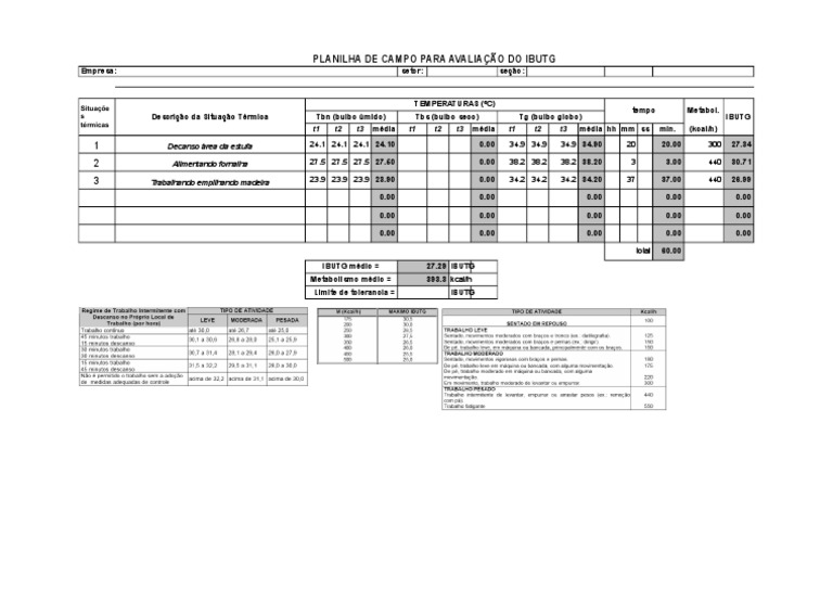 Planilha de Calculo Ibutg | PDF