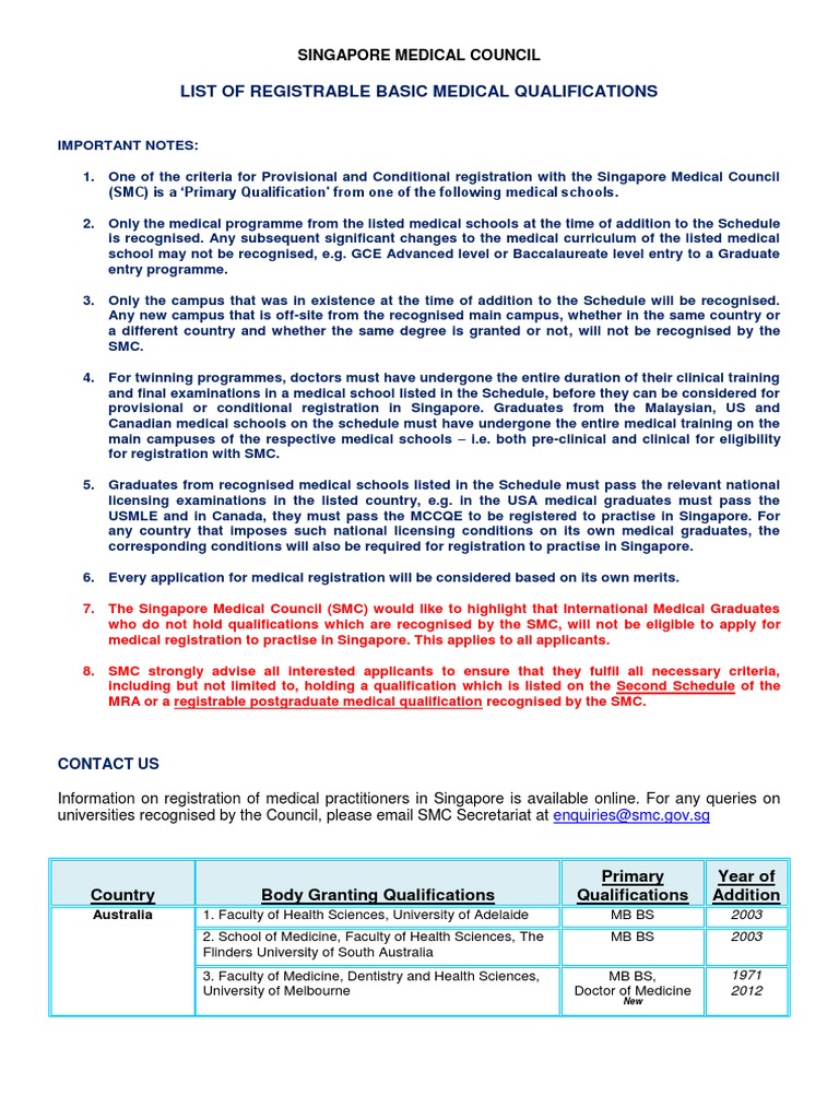 Recognised Medical Qualifications for Registration in Singapore | PDF ...