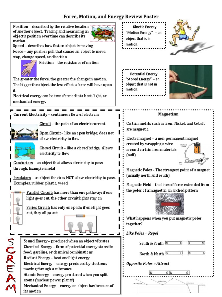 Science - Force Motion Energy Poster | PDF