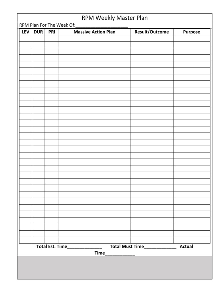 RPM Master Plan | PDF