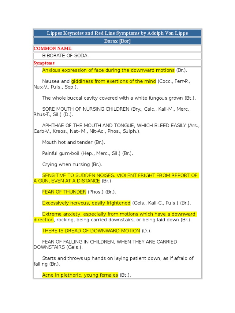Borax - Red Line Symptoms by Adolph Von Lippe | PDF | Medical ...