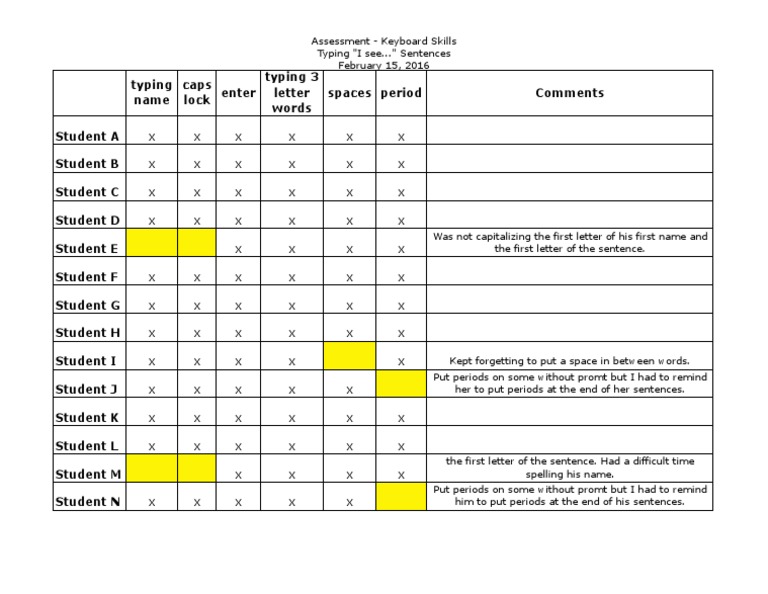 Keyboard Skills Assessment Sheet1 | PDF