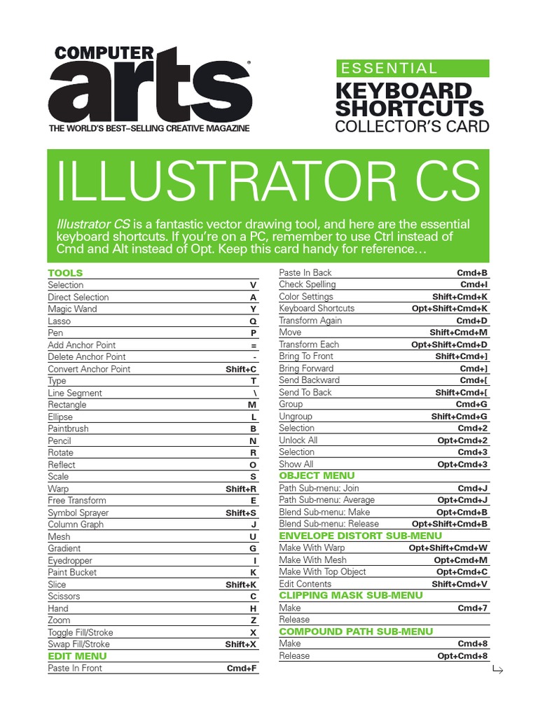 Adobe Illustrator - Shortcuts | PDF | Adobe Illustrator | Application ...