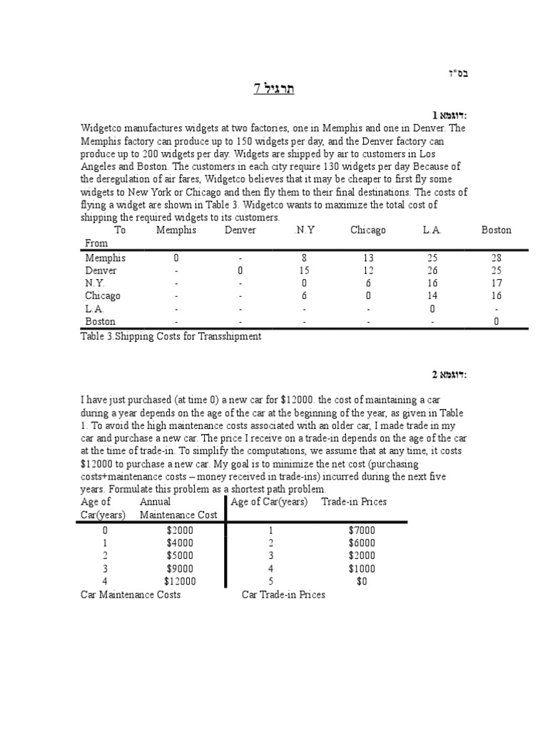 SCM 300 Exercise: Shipping Cost Optimization | PDF | Supply Chain ...