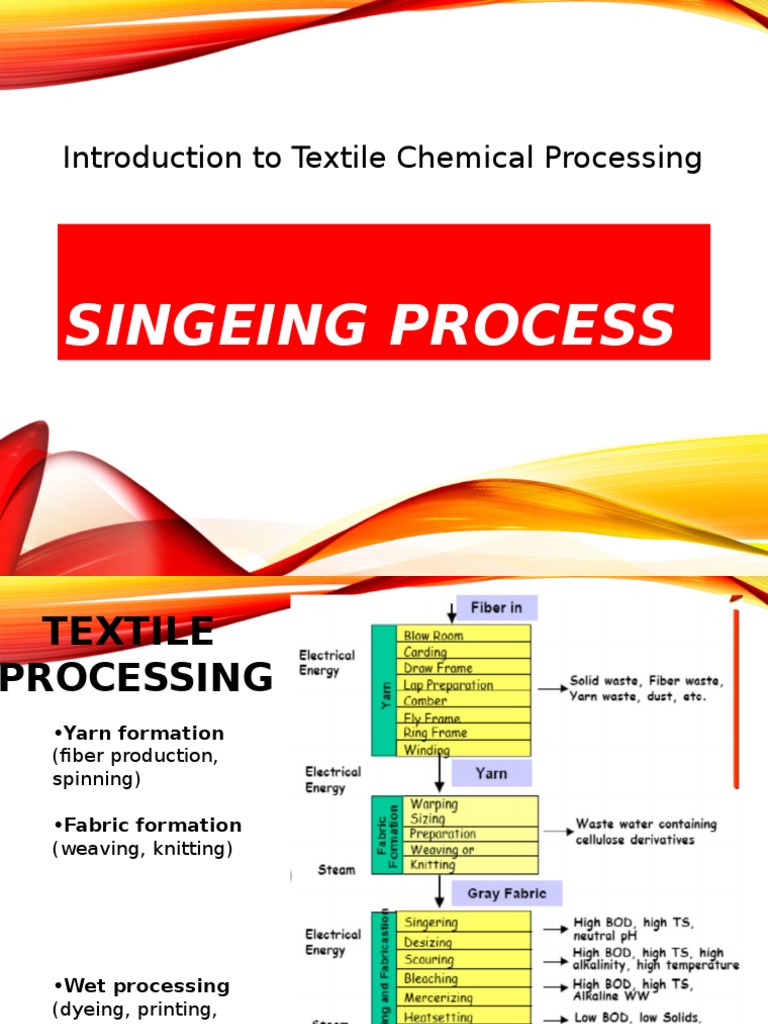 Singeing Process: Introduction To Textile Chemical Processing | PDF ...