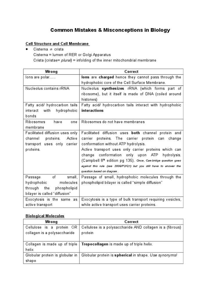 Common Mistakes and Misconceptions | Download Free PDF | Chromosome ...
