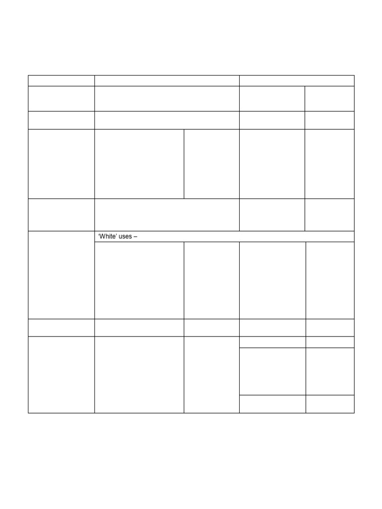 NParks - at A Glance | PDF | Automation | Machines