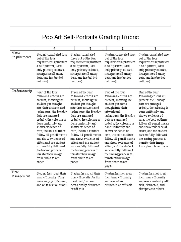 Pop Art Rubric | PDF | Art Media | Communication Design