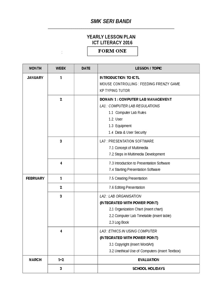 SMK Seri Bandi: Yearly Lesson Plan Ict Literacy 2016 Form One | PDF | Operating System | Input ...