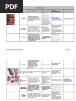 Hypergranulation Tissue Care Guidelines | PDF | Nursing | Wound