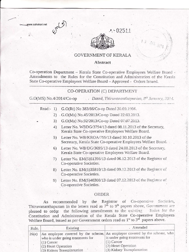 Kerala Co-Operative Societies - Employees Welfare Fund - Rule Amended ...