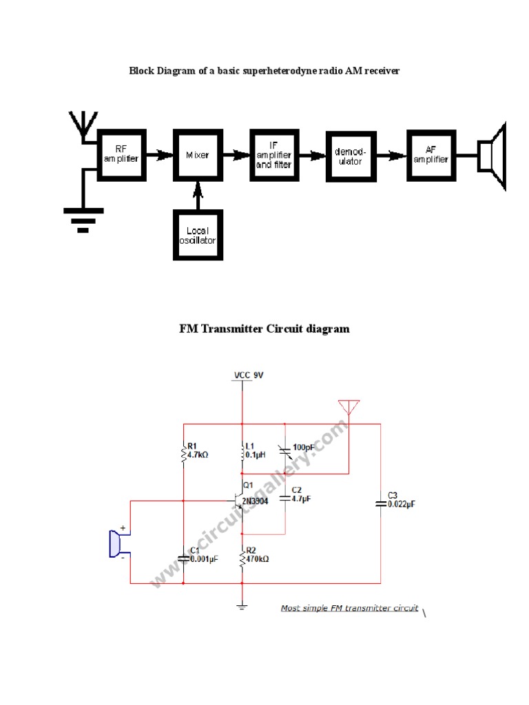 Block Diagram and Circuit Diagram | PDF