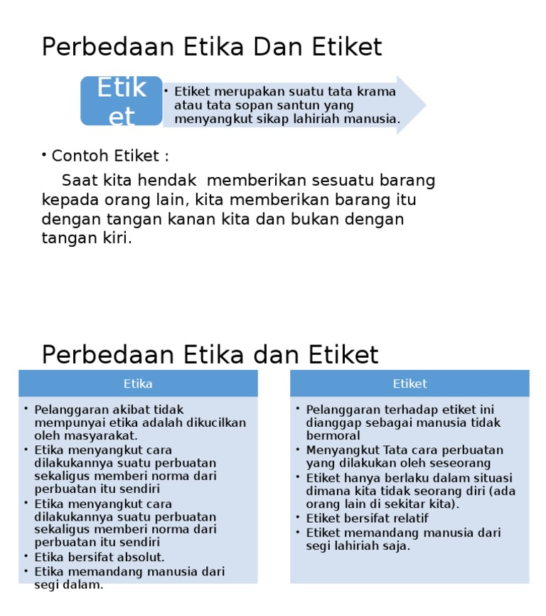 Perbedaan Etika Dan Etiket | PDF | Gaya Hidup