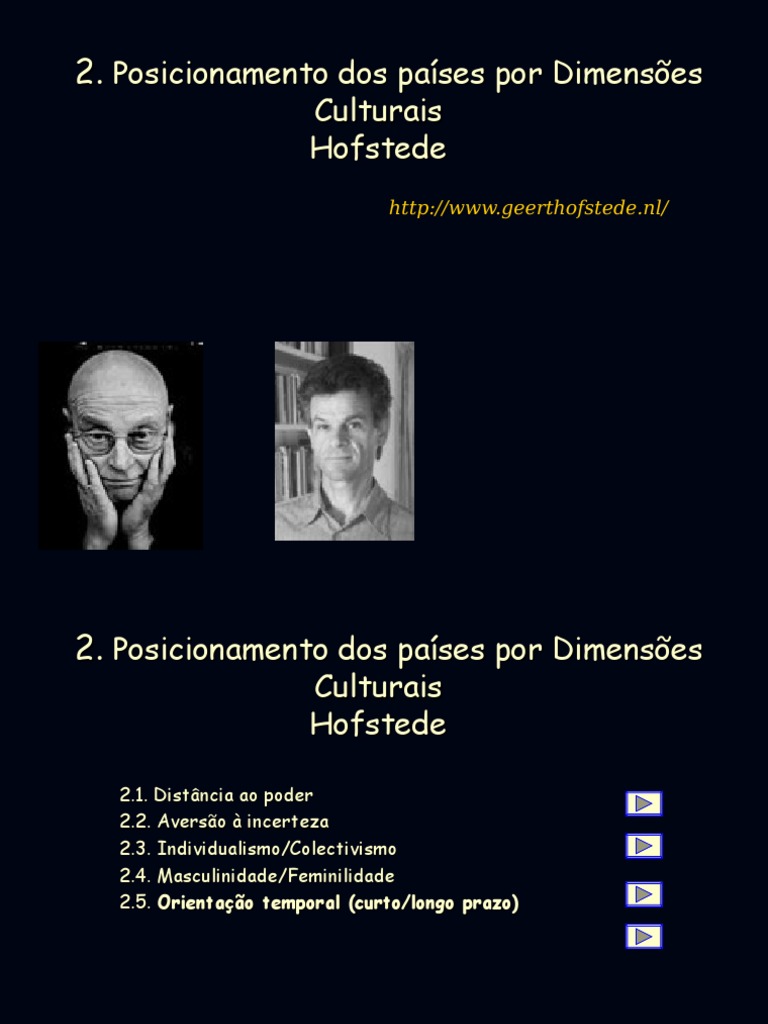 Posicionamento Dos Países Por Dimensões Culturais - Hofstede | PDF ...