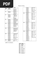 Assassin! Value List - Google Drive | PDF